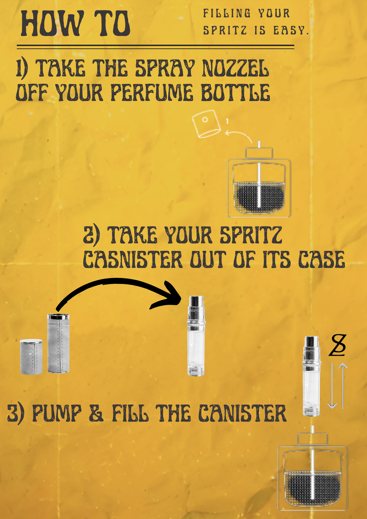 Refillable Perfume Bottles – Stylish & Portable | SPRITZ – SPRITZ™